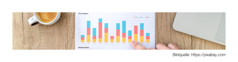 Apple App Store Small Business Program | mobivention